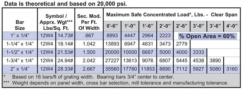 Index of /production/resources/images/loadtables