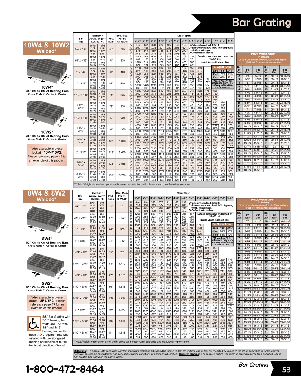 Master Catalog | Brown-Campbell Company