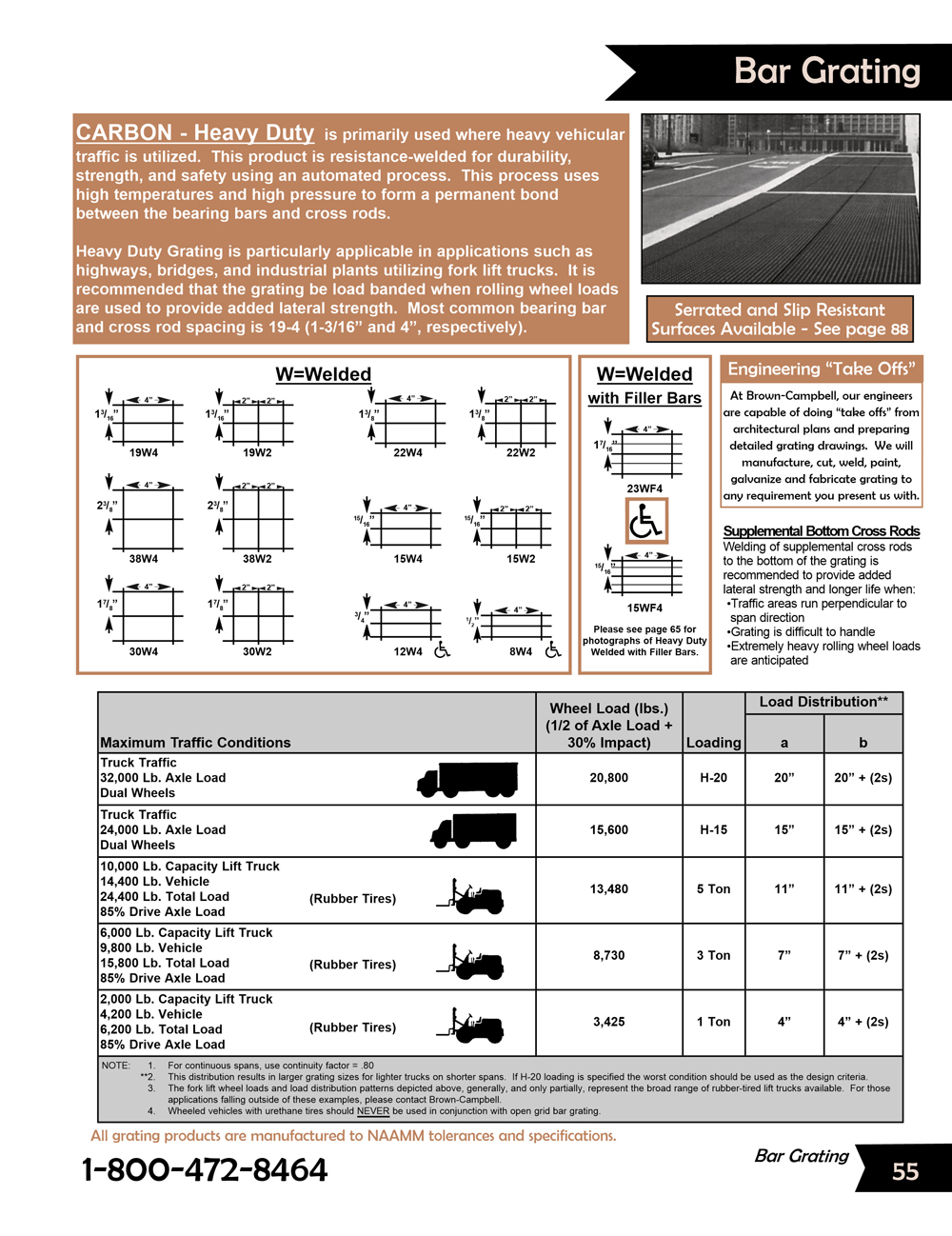 Master Catalog | Brown-Campbell Company