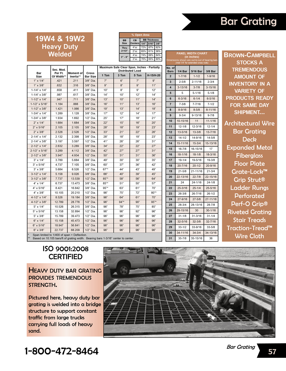 Master Catalog | Brown-Campbell Company