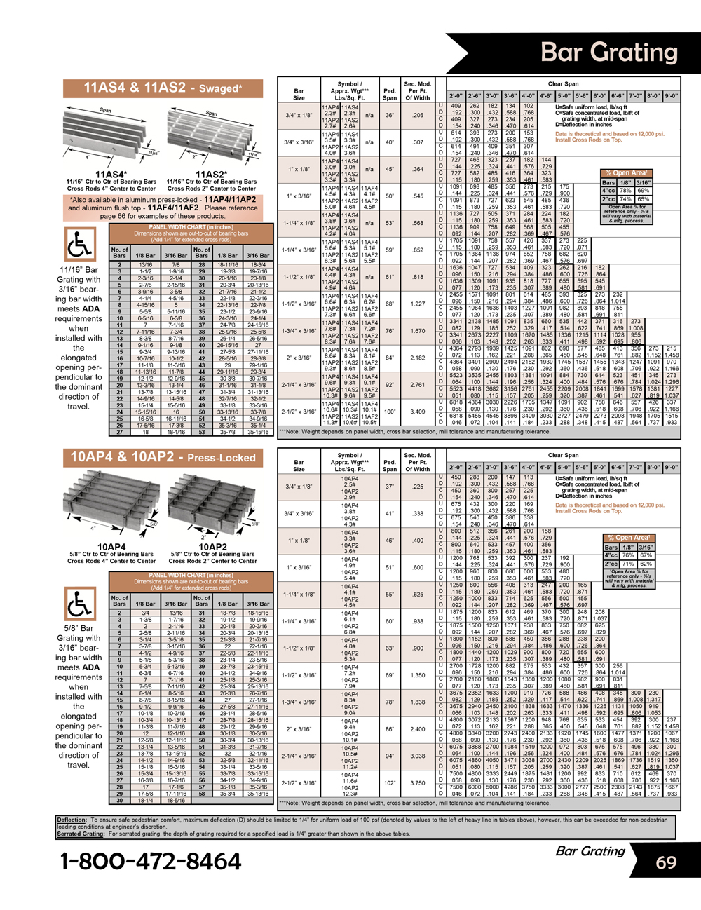 Master Catalog | Brown-Campbell Company
