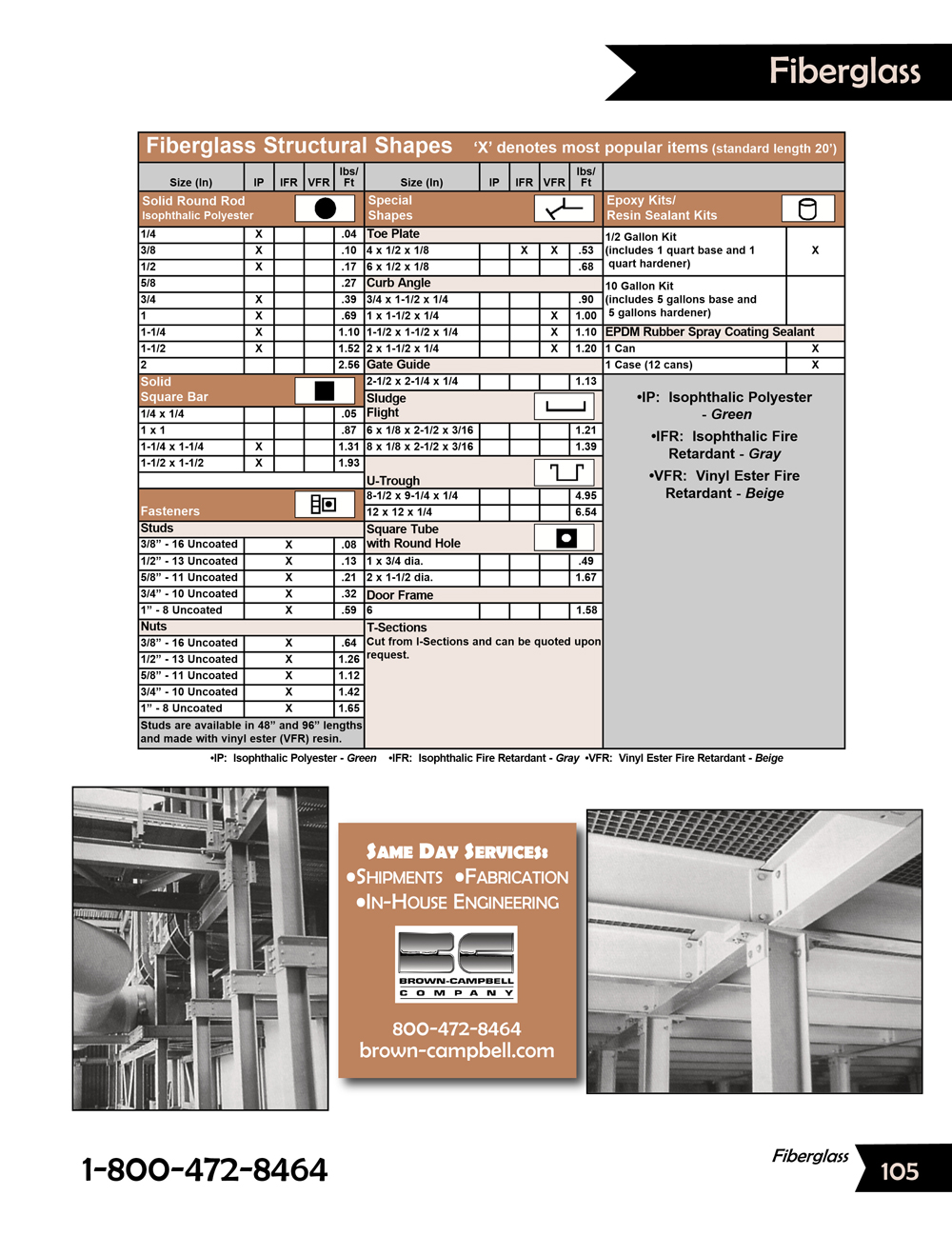 Master Catalog | Brown-Campbell Company