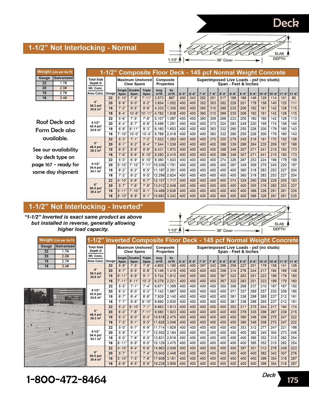 Master Catalog | Brown-Campbell Company