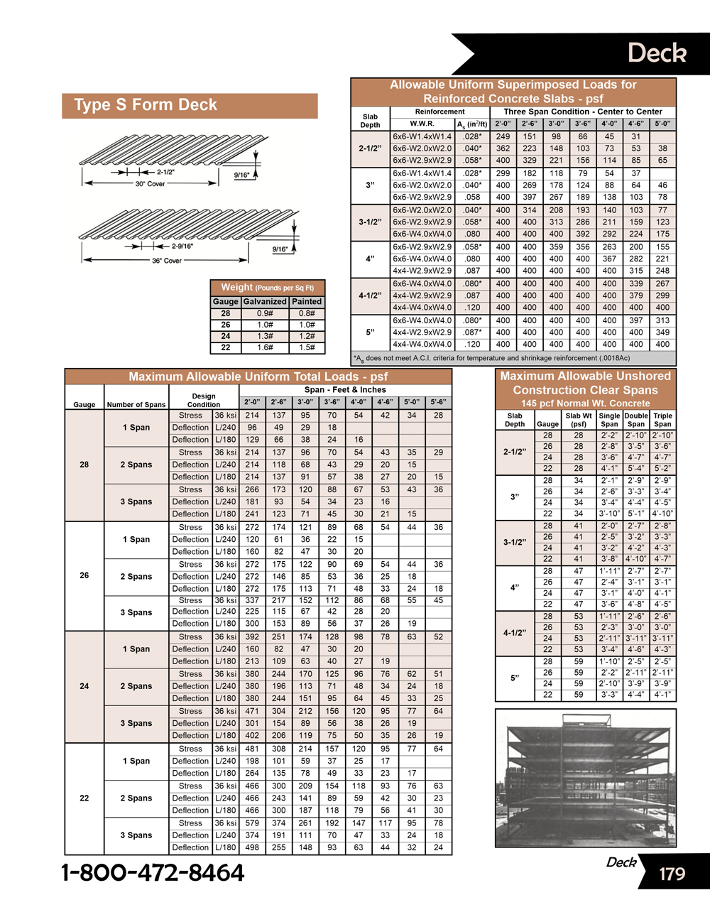 Master Catalog | Brown-Campbell Company